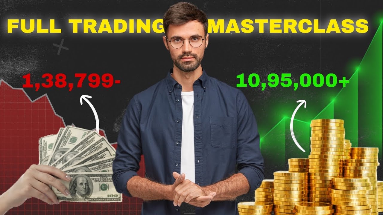 Complete Trading Masterclass (ZERO to ADVANCED) | Price Action ...