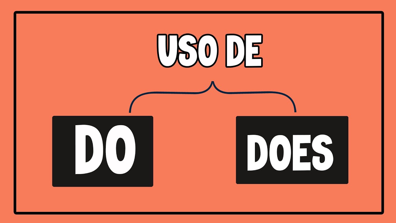 Uso correcto de Do y Does / Explicación - YouTube