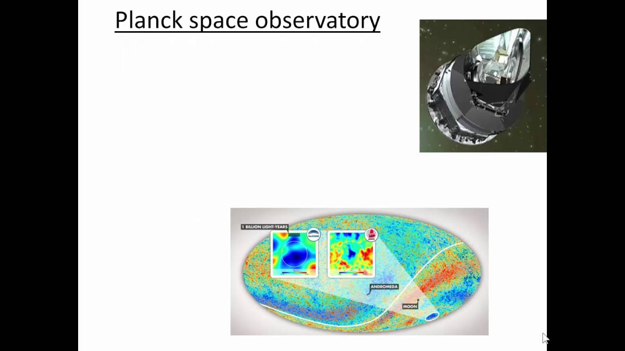 cobe planck - YouTube