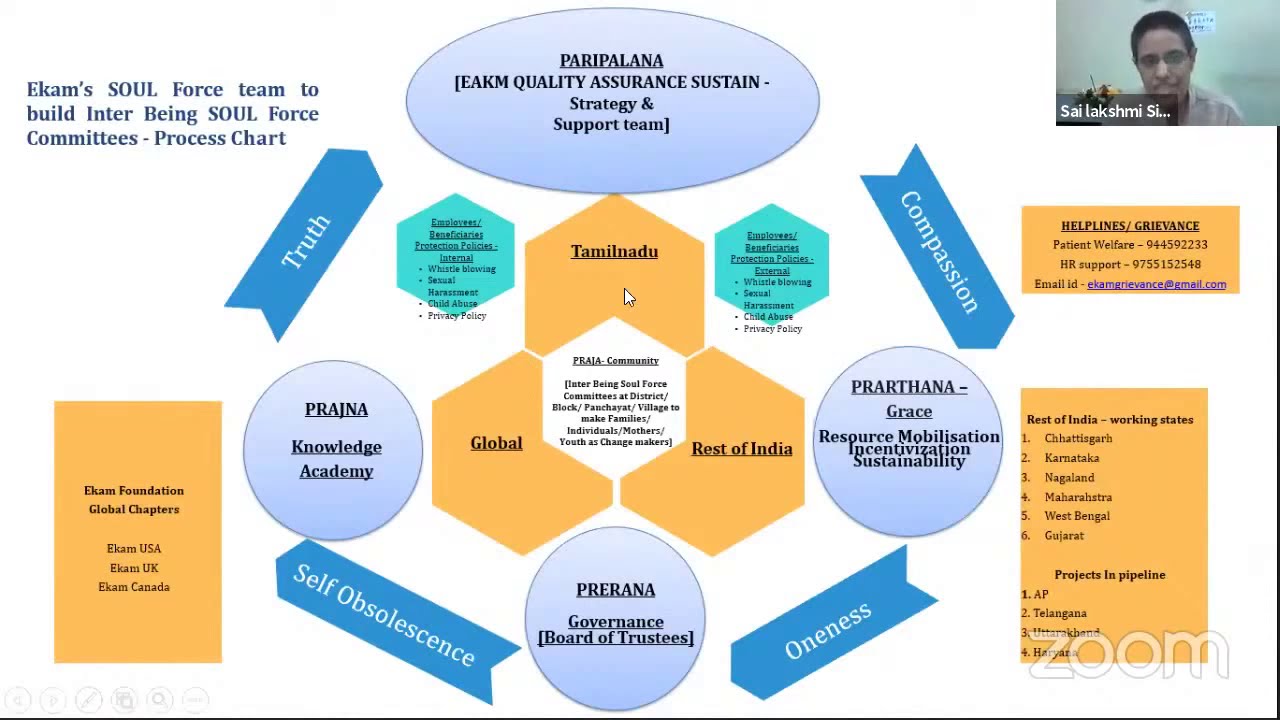 Ekam Foundation Global Webinar 2020 - YouTube