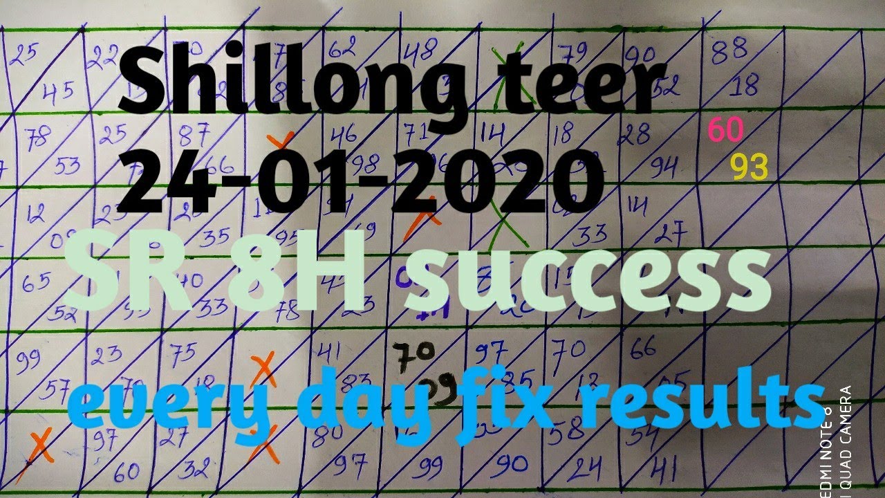 Shillong Teer || 24-01-2020 || Shillong Teer common number || Shillong ...