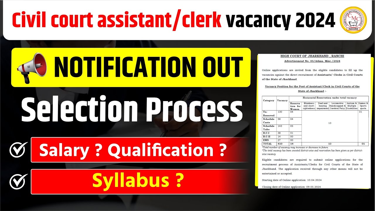 CIVIL COURT ASSISTANT / CLERK VACANCY 2024 | COMPLETE DETAILS | JOB ...