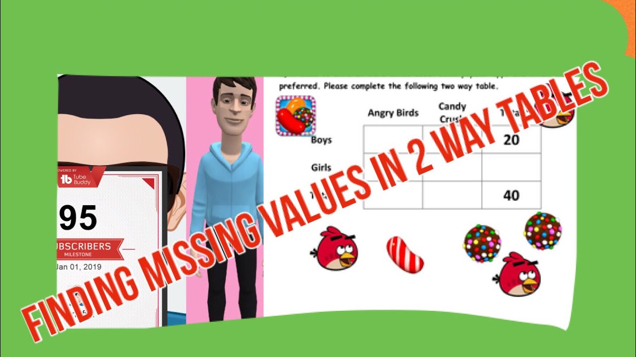Finding Missing Values In 2 Way Tables Maths Tutorials YouTube finding-missing-values-in-2-way-tables-maths-tutorials-youtube