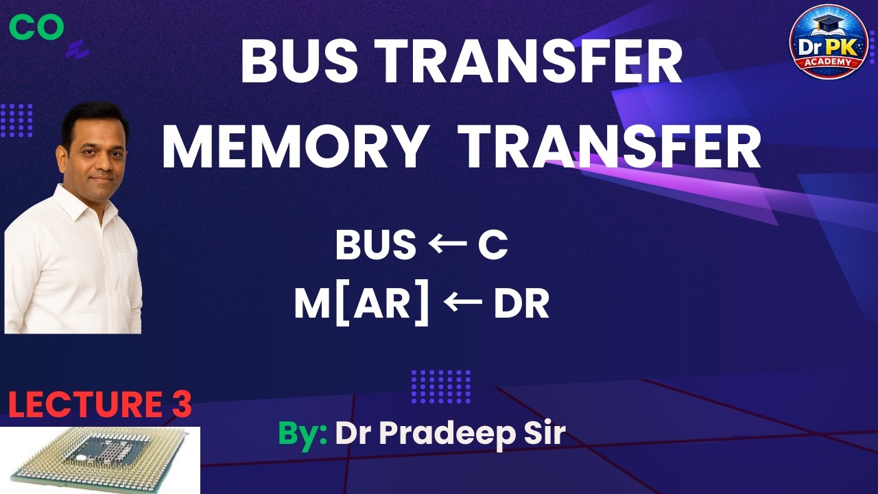 Bus Transfer 🔥 | Memory Transfer |Computer Organization | Gate ...