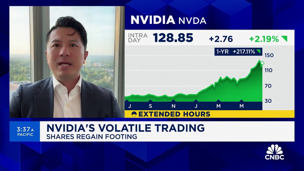Nvidia bounces back strongly after $500 billion decline - YouTube