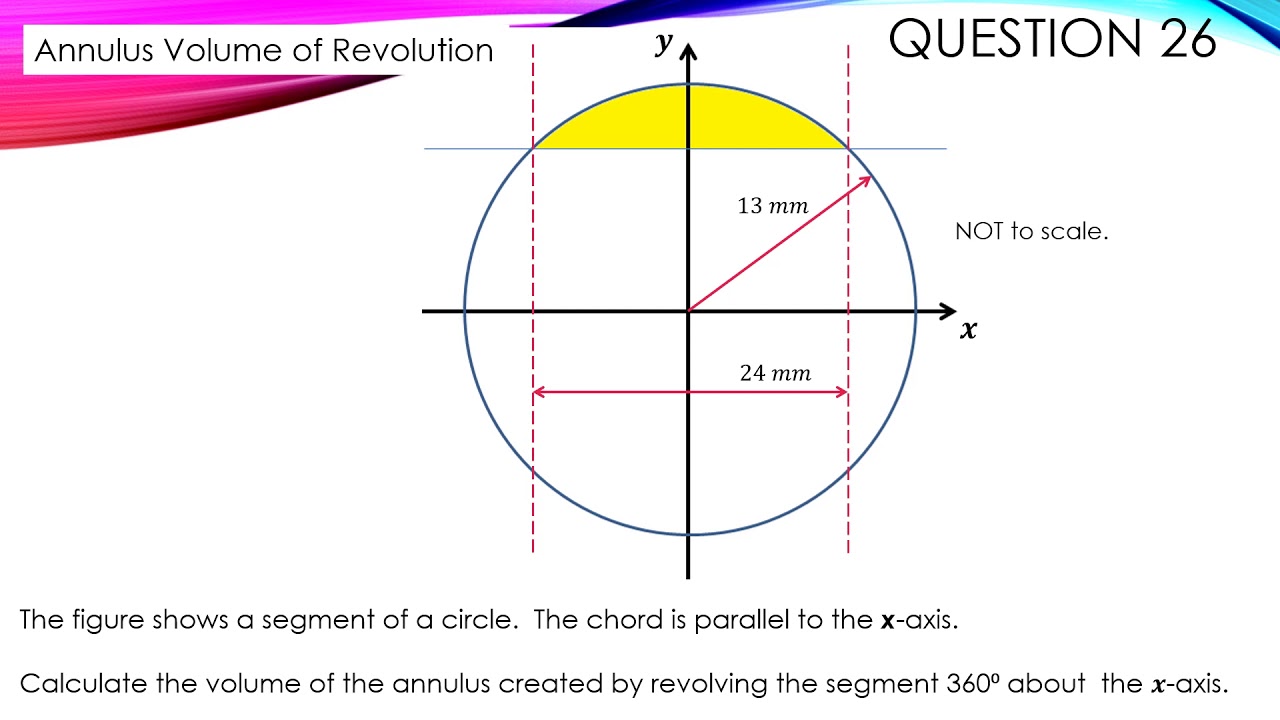Advanced Higher Maths All Units YouTube advanced-higher-maths-all-units-youtube