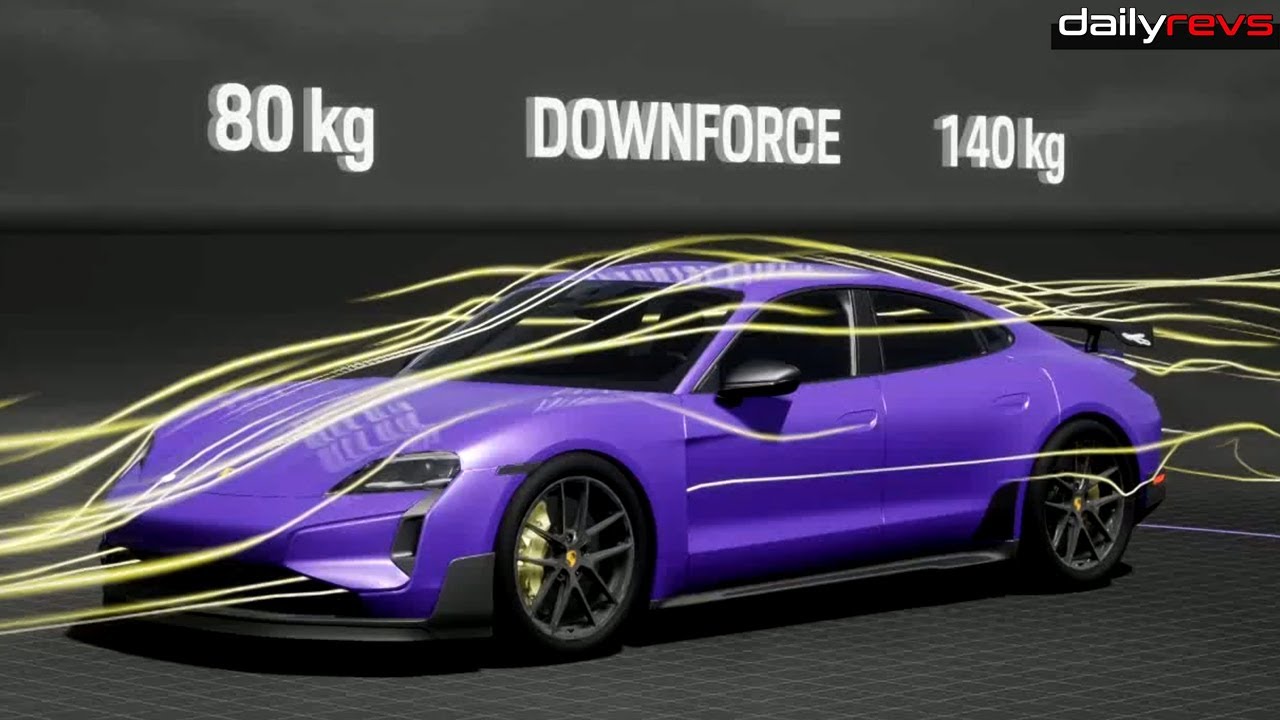 Porsche Taycan Turbo GT | Aerodynamics & Powertrain | Technical ...