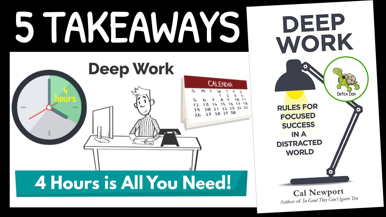 DEEP WORK BOOK SUMMARY (BY CAL NEWPORT) - YouTube