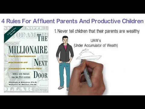 4 Rules For Affluent Parents And Productive Children (from the Book ...