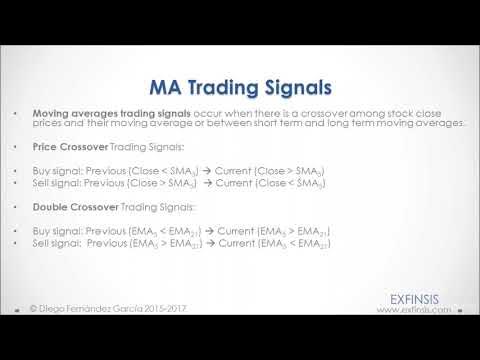 #23# Stock Technical Analysis with Python (Single Indicator Trading Signals 1 SMA and EMA) - YouTube