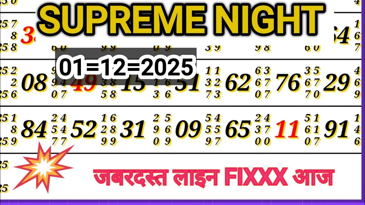 Supreme night matka 01=12=2025 Fix Opan tricks today || sattamatka ...