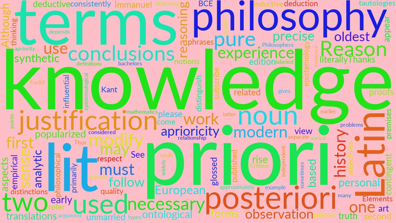 A priori and a posteriori information - YouTube