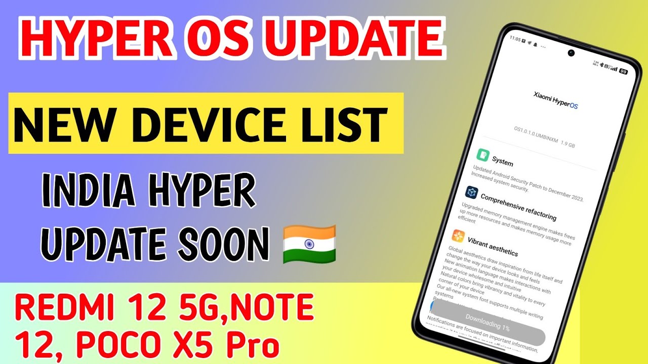 hyper os India next devices list Redmi 12 4G,5G,poco x5 series Hyper Os ...