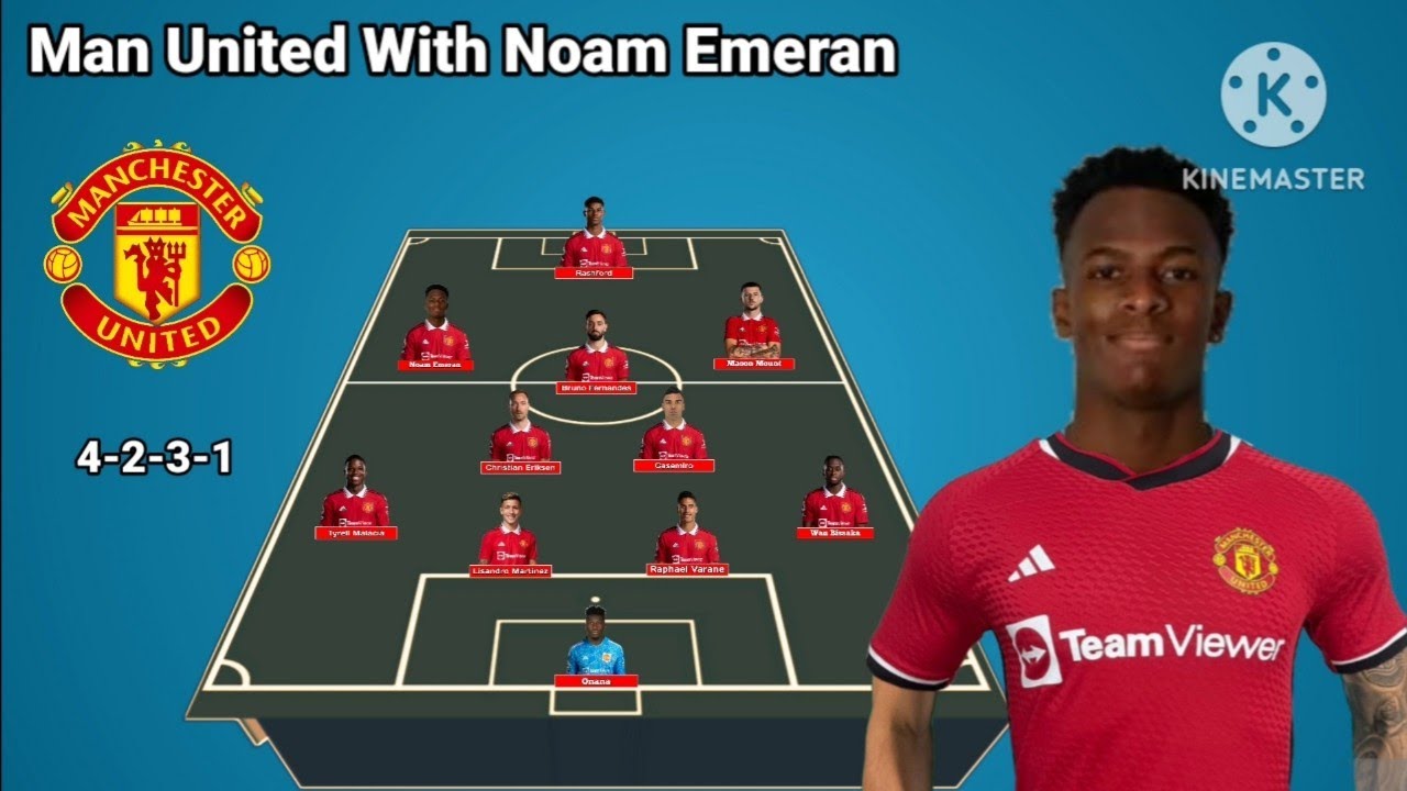 Manchester United Potential Line Up With Noam Emeran Season 2023/2024 - YouTube