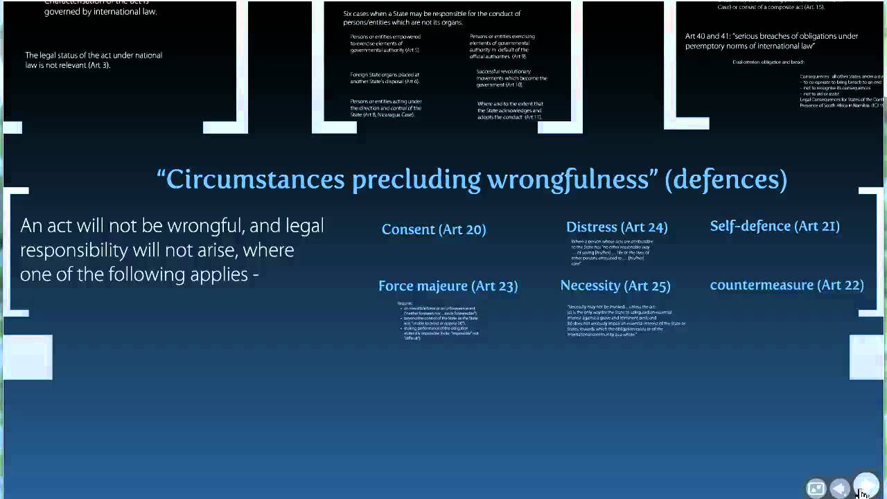Introduction to State Responsibility, Part 3 - YouTube