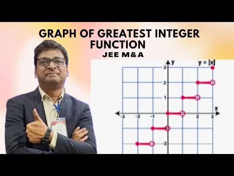 Greatest Integer Function| JEE Maths | fraction part function| Graph 📉📈 ...