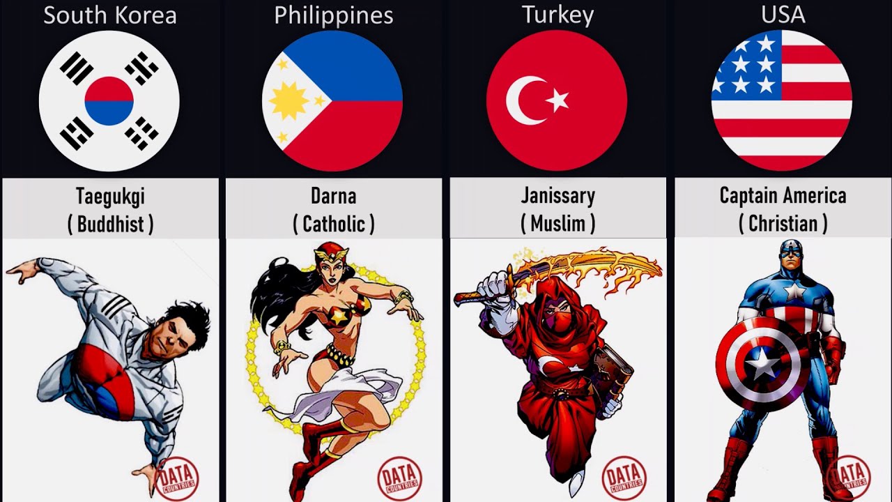 Superheroes Nationality and Religion From Different Countries ! HD ...