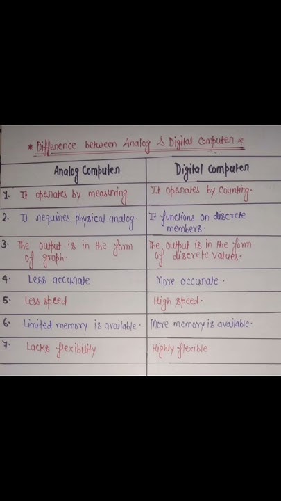 difference between analog computer and digital computer 💻💻💻 - YouTube