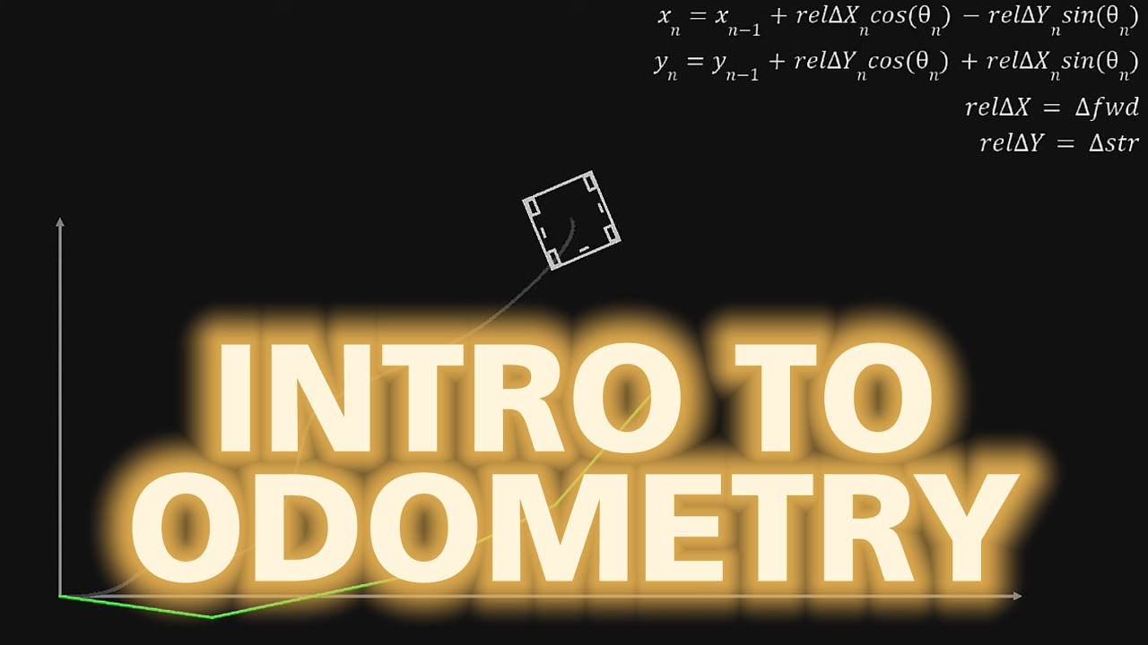 Intro to Odometry in FTC | The Clueless #11212 - YouTube