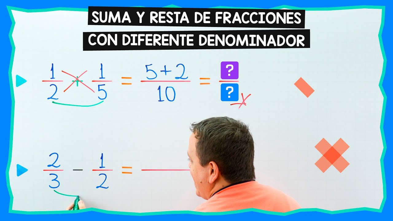 Suma y resta de fracciones con diferente denominador - YouTube