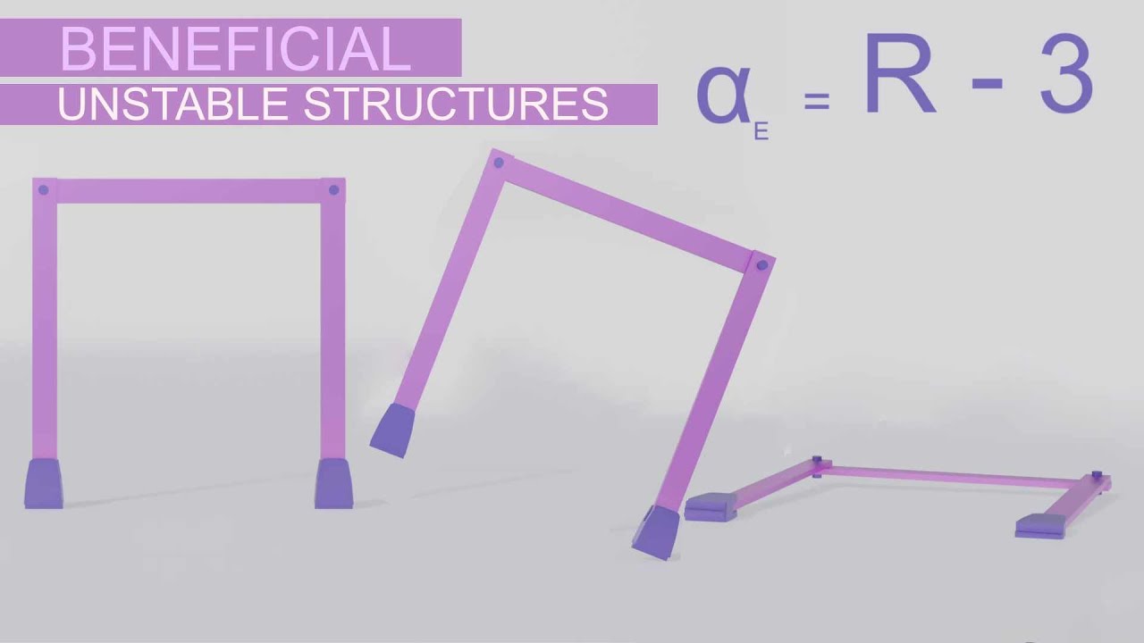 Why do we need Unstable Structures in Engineering (Animation) - YouTube