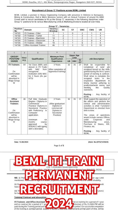 BEML ITI TRAINI PERMANENT RECRUITMENT 2024 - YouTube