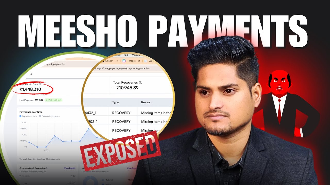 🤫Meesho Payments Full Explained || Meesho Payments me Loopholes? Sell ...