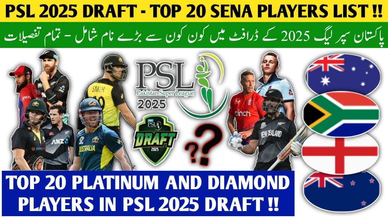 PSL 2025 Draft Players List | Big Names - Top 20 Players From SA, ENG ...