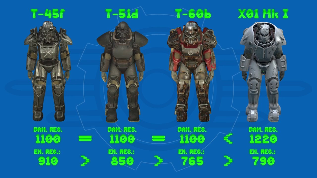 Complete Power Armor guide part1 - YouTube