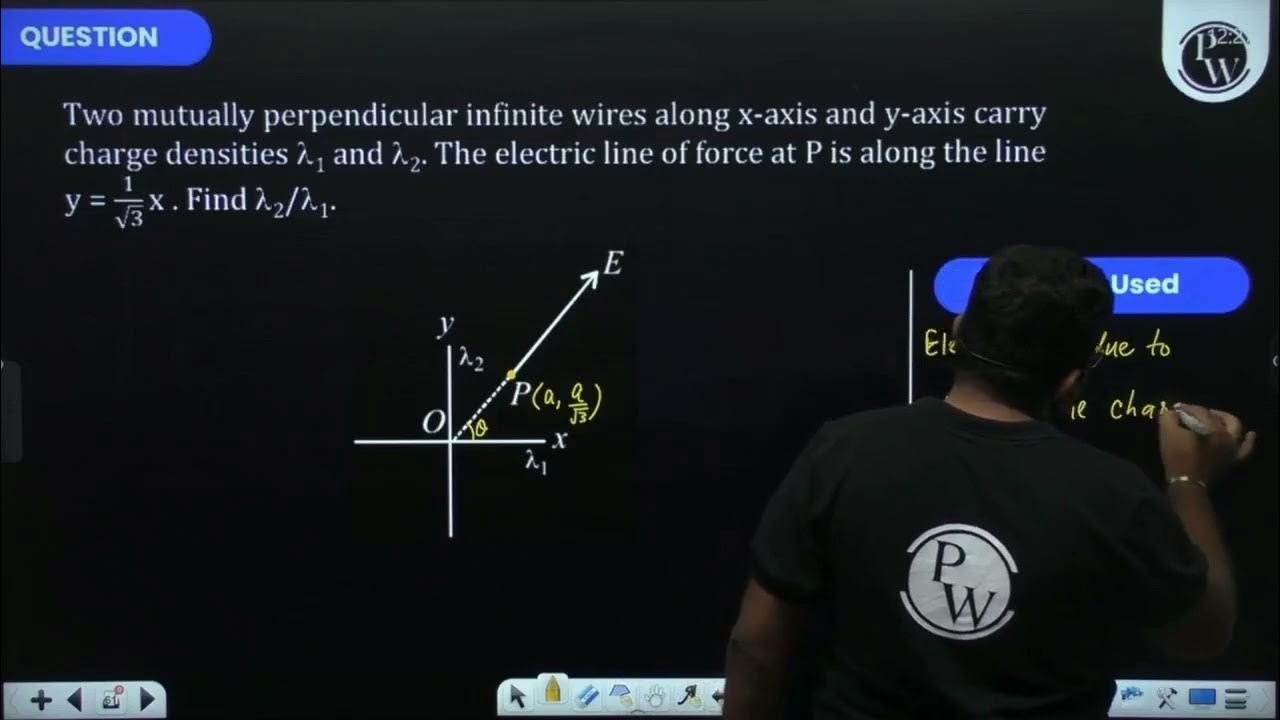 Two mutually perpendicular infinite wires along x-axis and y-axis carry charge densities λ ...