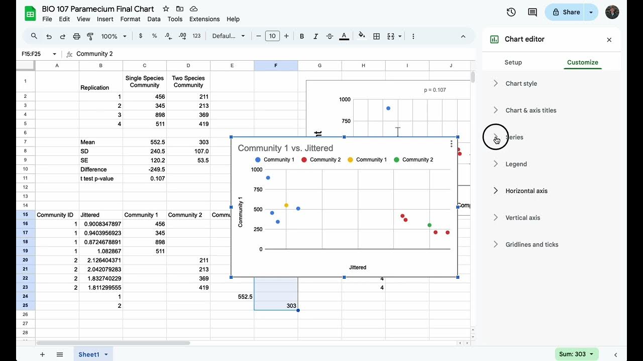How to Show the Data using Google Sheets - YouTube