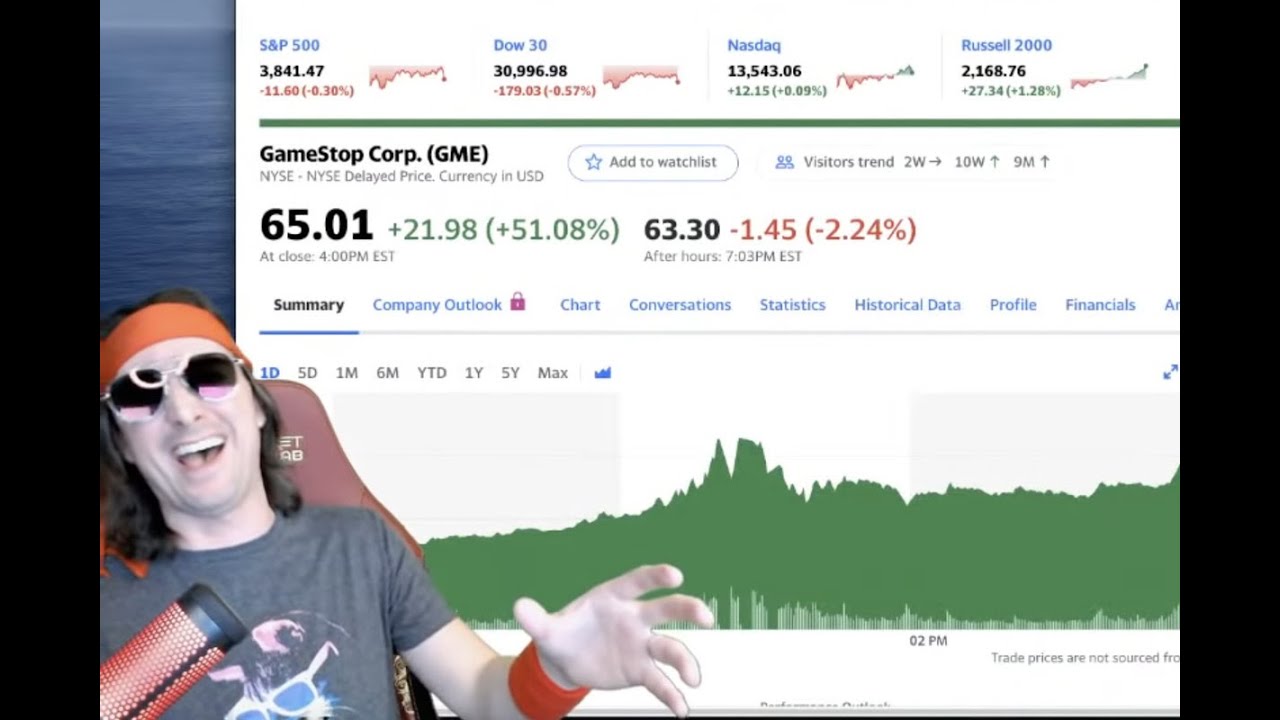 GameStop's Roaring Kitty gets hammered with massive lawsuit - YouTube