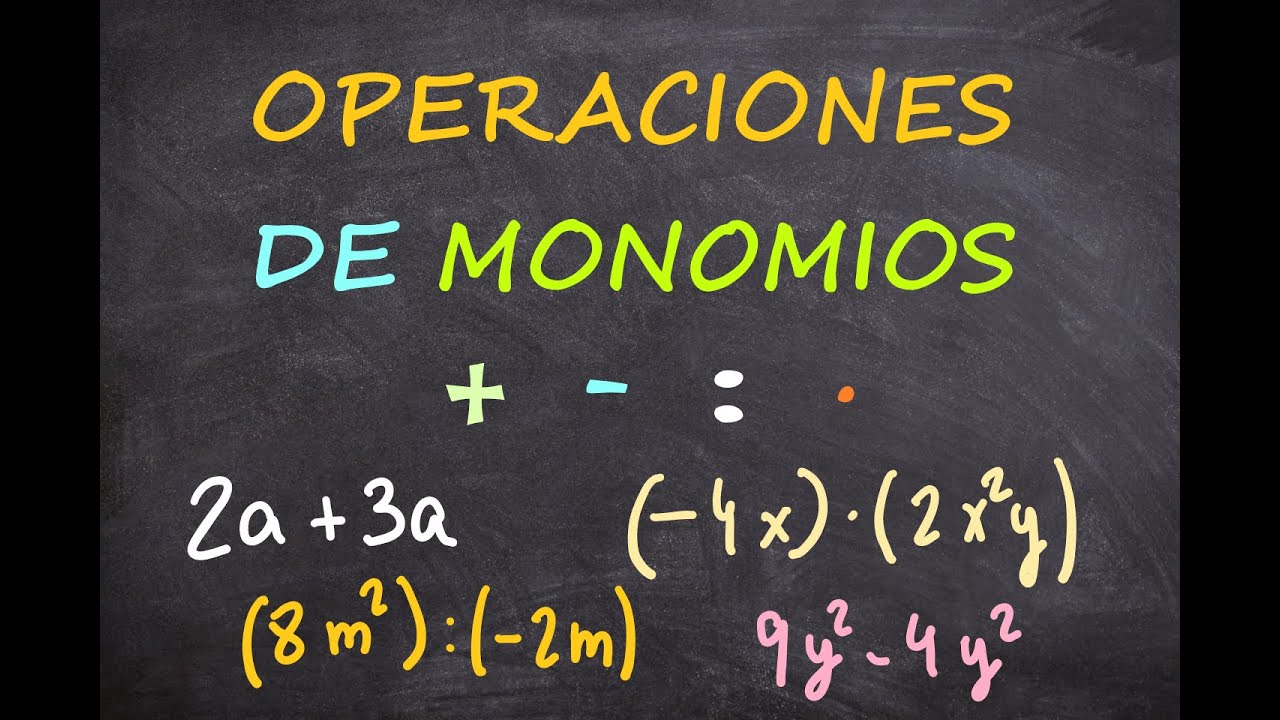 ACC.MONOMIOS. OPERACIONES BÁSICAS. + - * / - YouTube