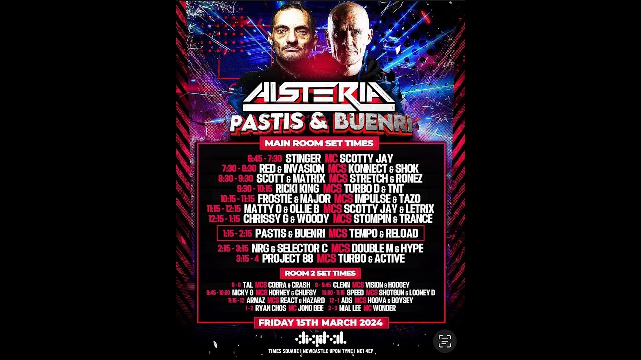 Histeria - DJs Ricky King & Anth Hopper - MCs Tnt & Turbo D - YouTube