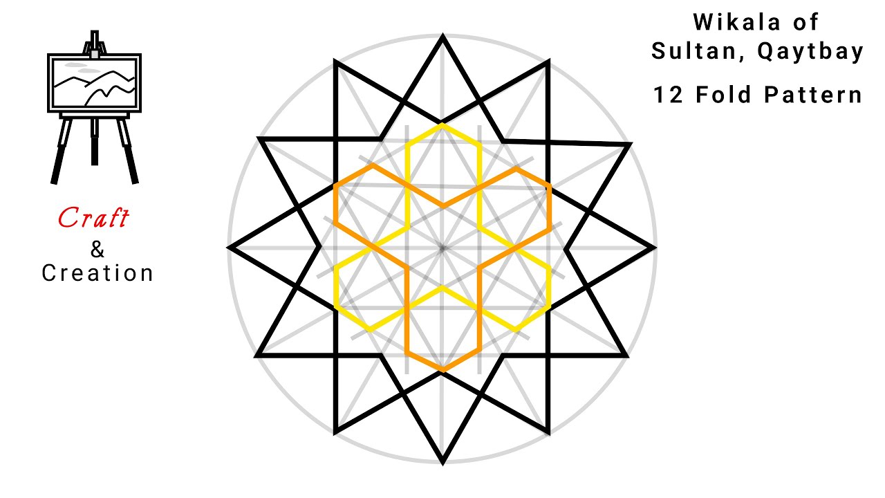 Islamic geometry pattern | 12 fold | Wikala of Sultan Qaytbay ...