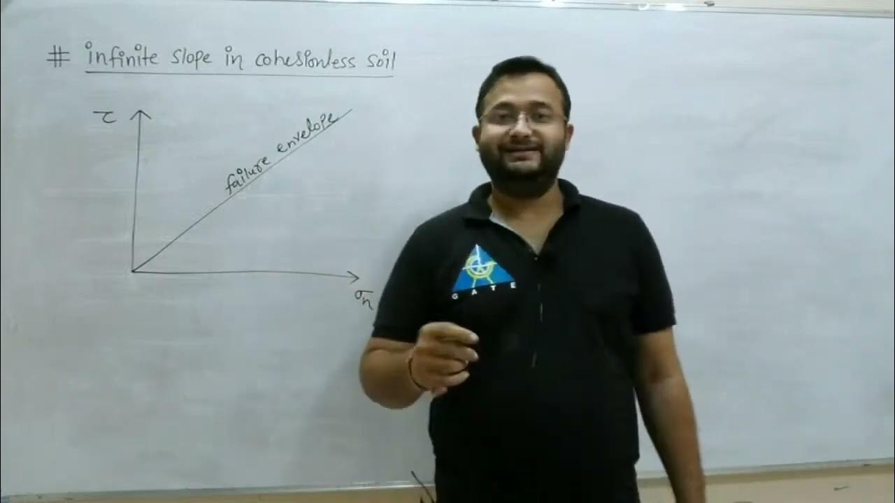 Lecture 25 Stability Analysis of Slope Part 2 By Amit Sir Geotech CE Crash Course GATE 20 - YouTube