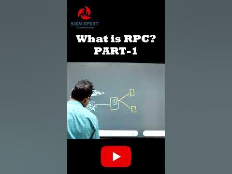 What is RPC PART-1 - YouTube