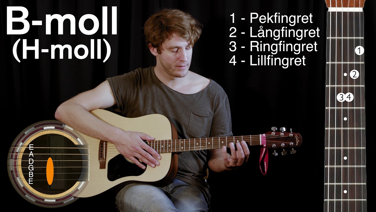 Gitarr: Ackordet B-moll (även kallad H-moll) - YouTube