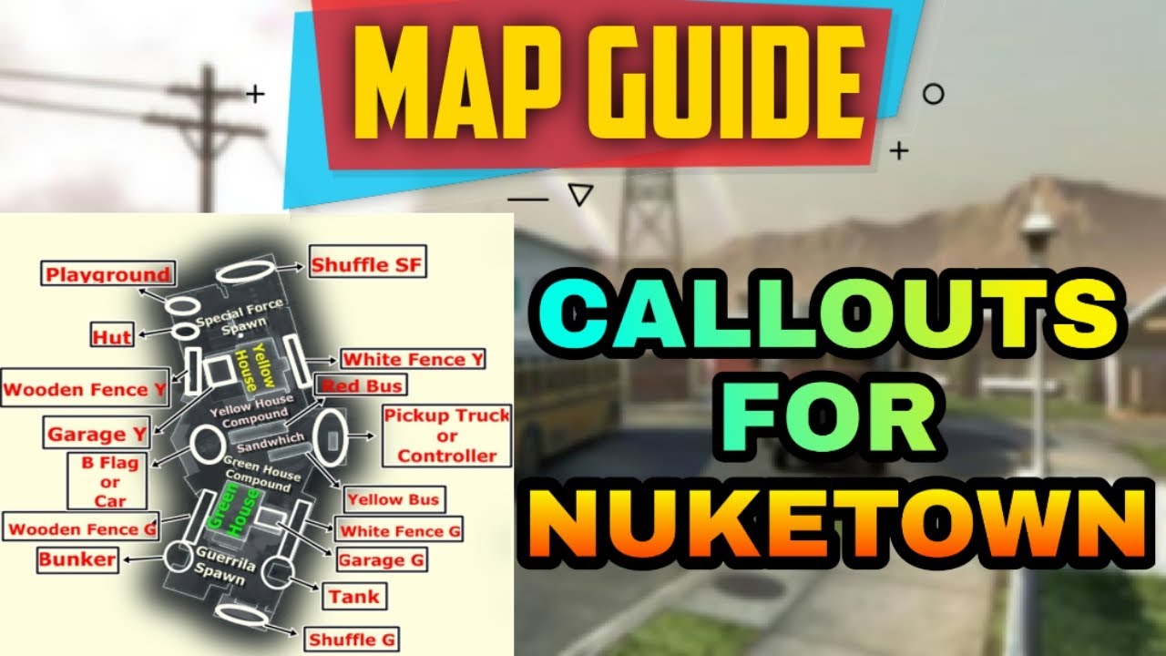 Nuketown Map Layout