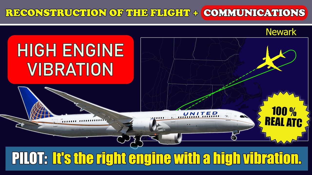 High engine vibration. Spoiler failure | United Boeing 787-10 ...