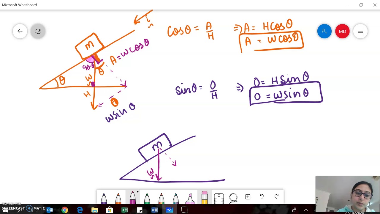 Inclined planes made easy. - YouTube