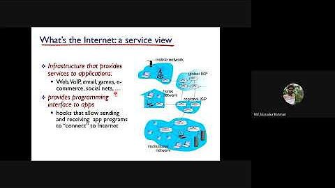 CSE 3201 Computer Networks - YouTube