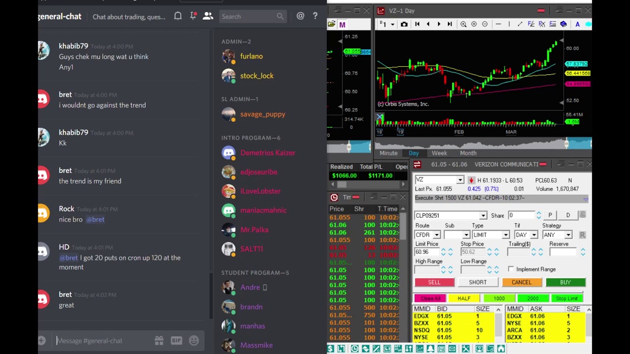Fast live trading for $1200 profit in 40 minutes - YouTube