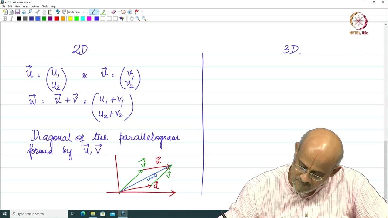 Lec 21 Vectors in 3D, Linear combination of vectors in 3D - YouTube