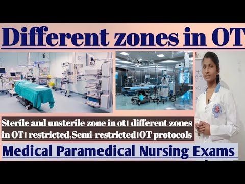 Sterile and unsterile zone in ot। different zones in OT। restricted ...