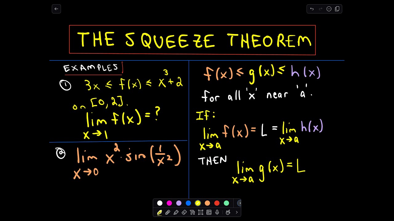The Squeeze Theorem for Limits, Example 1 - YouTube