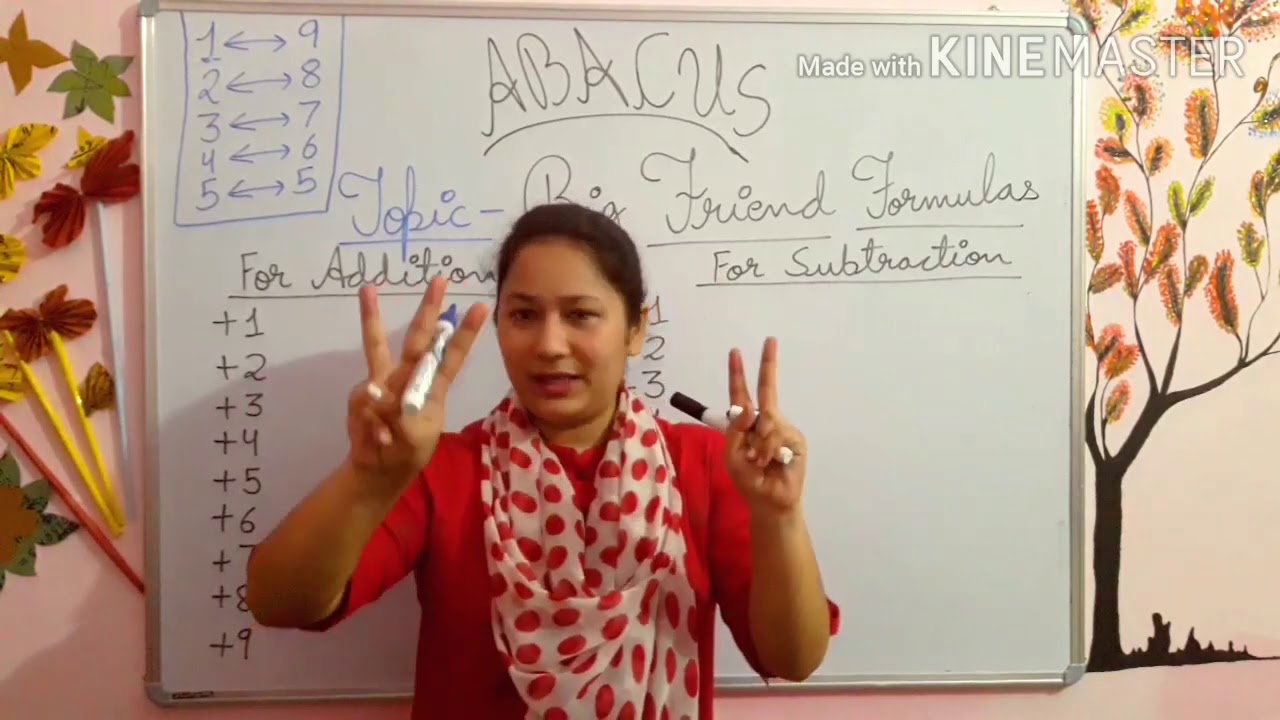 Class5th#ABACUS CLASSES - YouTube