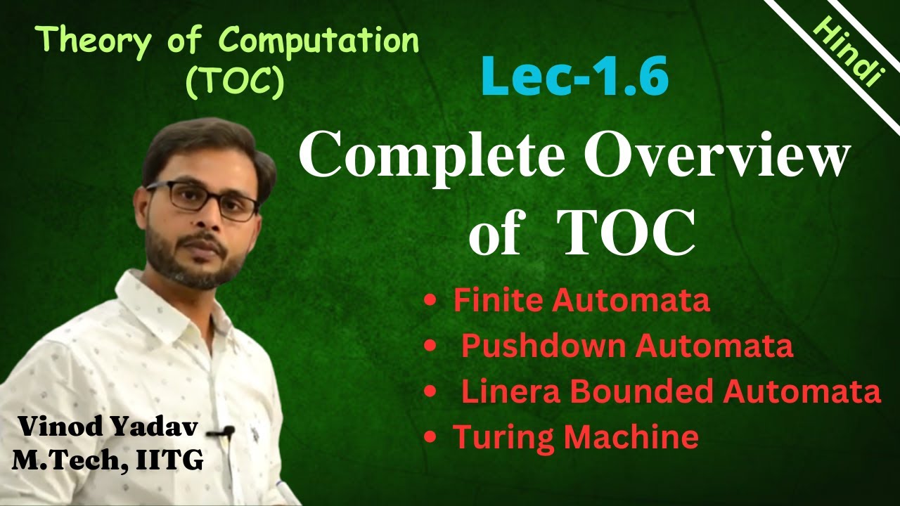 L16 Complete Overview Of Toc Finite Automata Pushdown Automata Fa Pda Lba Tm