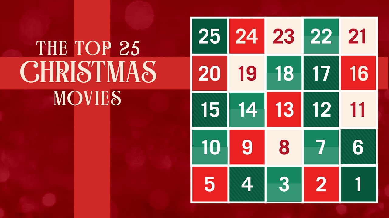 Announcing the Countdown to Christmas: Top 25 Christmas Movies of All ...
