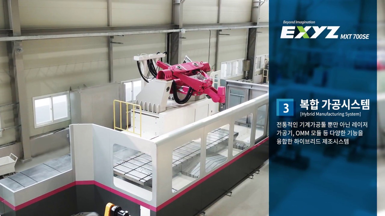 MAXROTEC PKM 700SE - YouTube